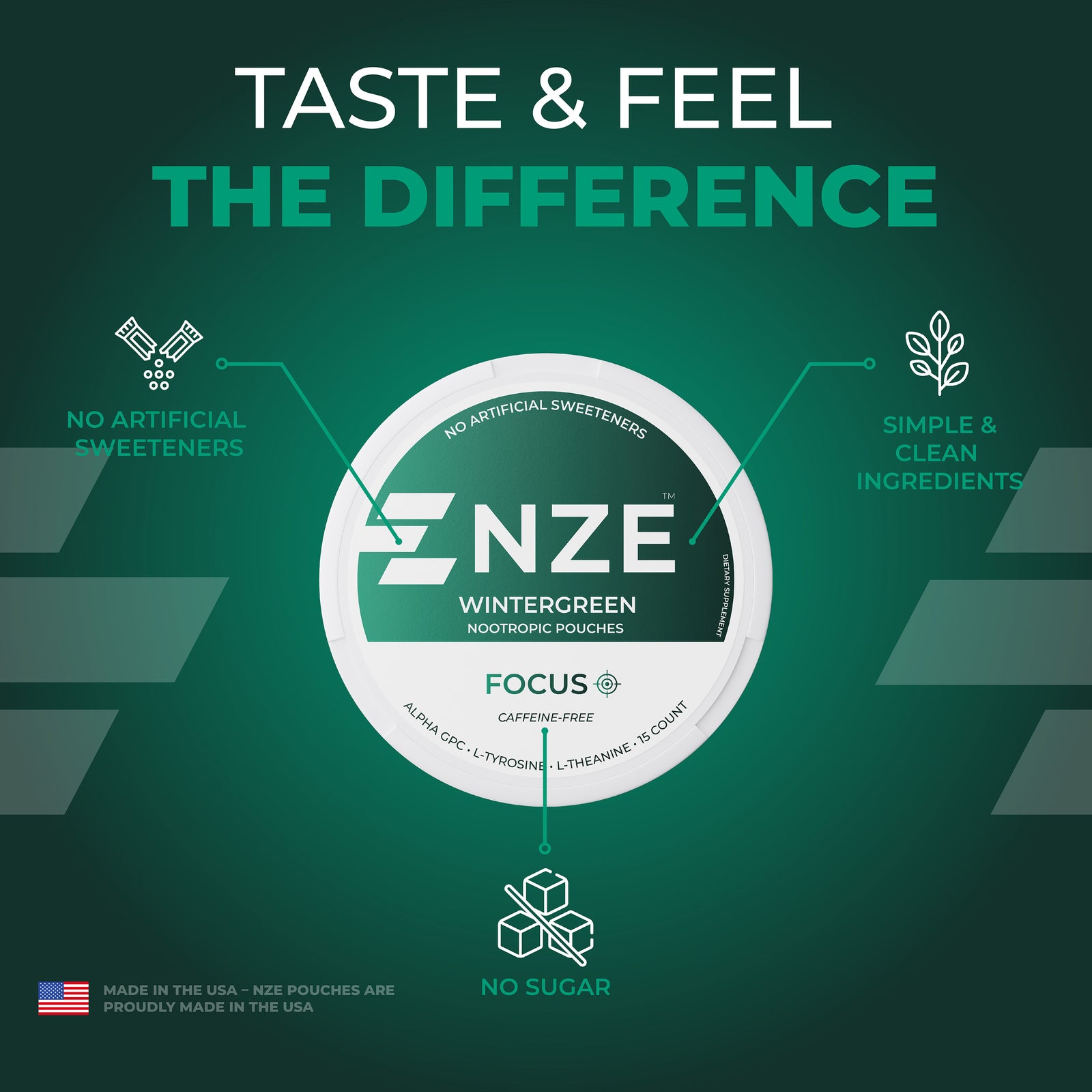 Wintergreen Focus Nootropic Pouches | Caffeine Free | 5 Pack | NZE · NZE