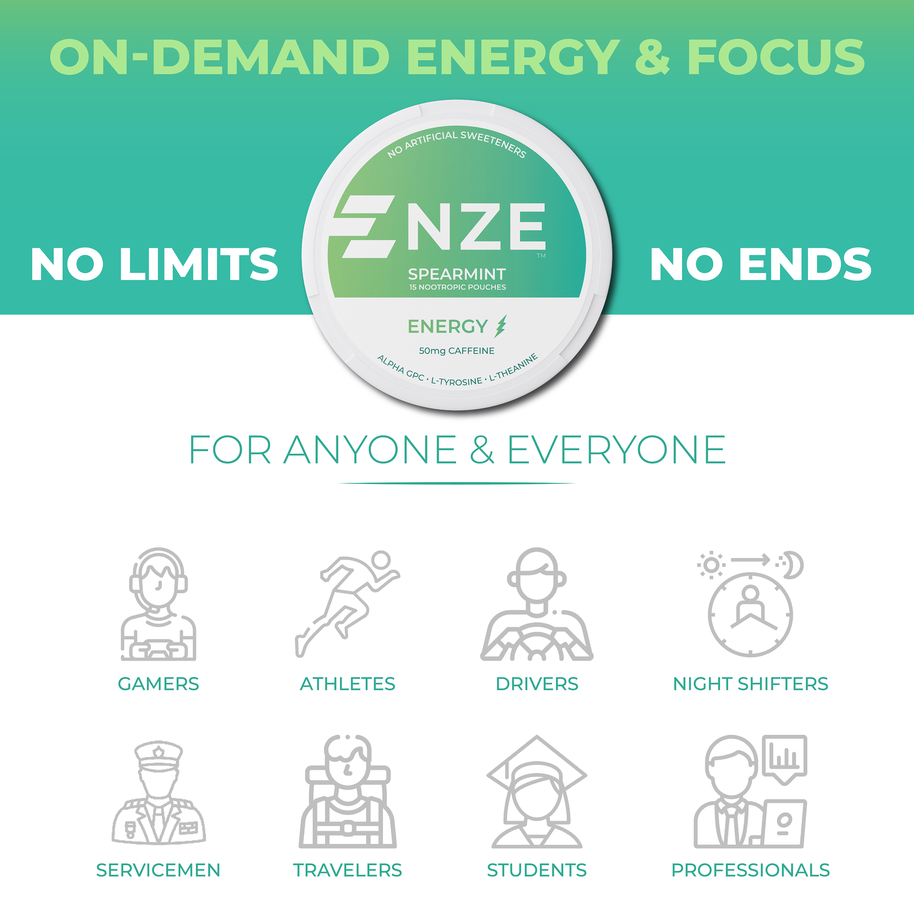 Spearmint Energy 50mg Caffeine Pouches | 5 Pack | NZE · NZE